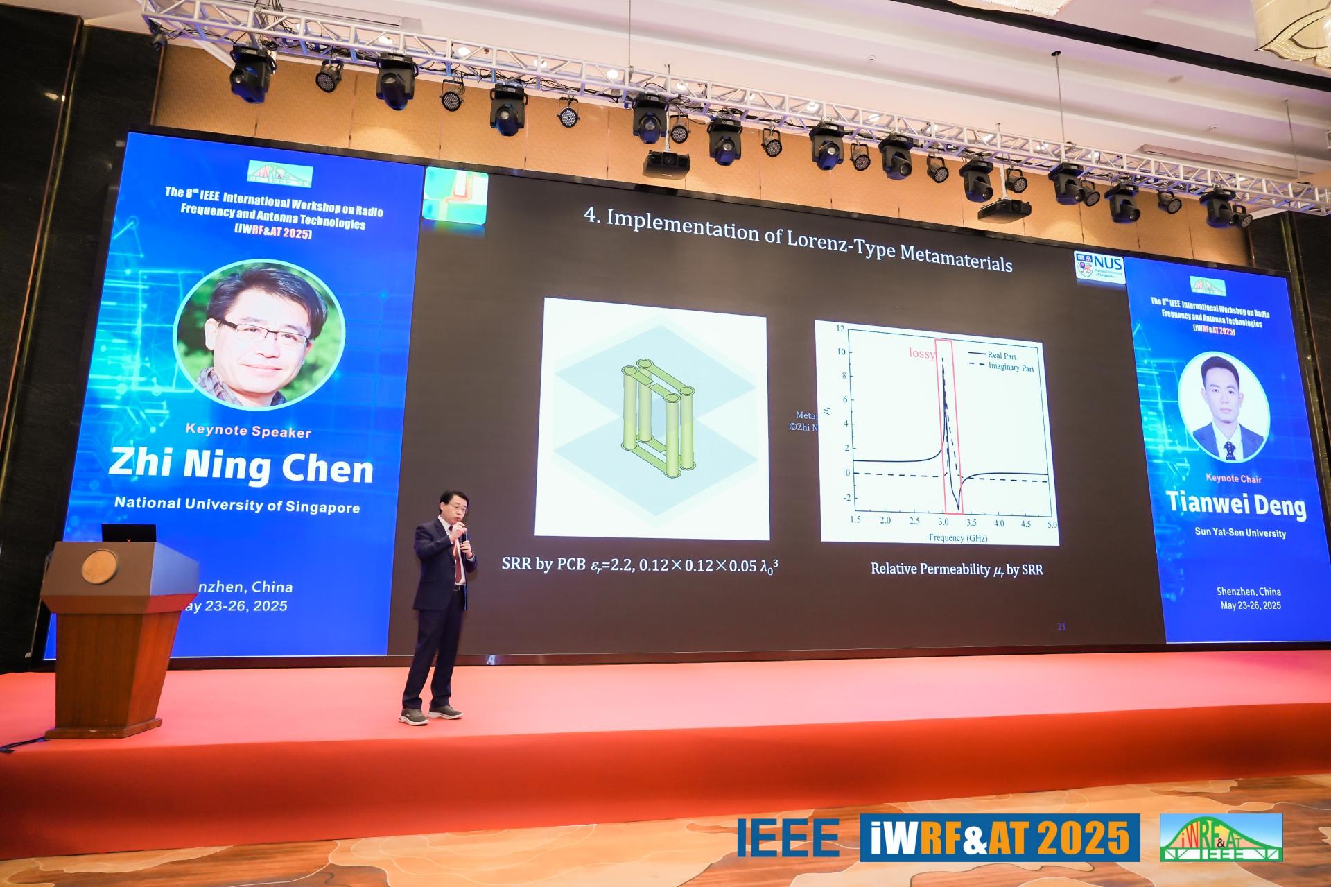 The 8th IEEE International Workshop on Radio Frequency and Antenna ...